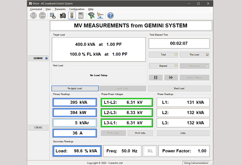 Load Bank Control: New control module GEMINI delivers data from MV ...